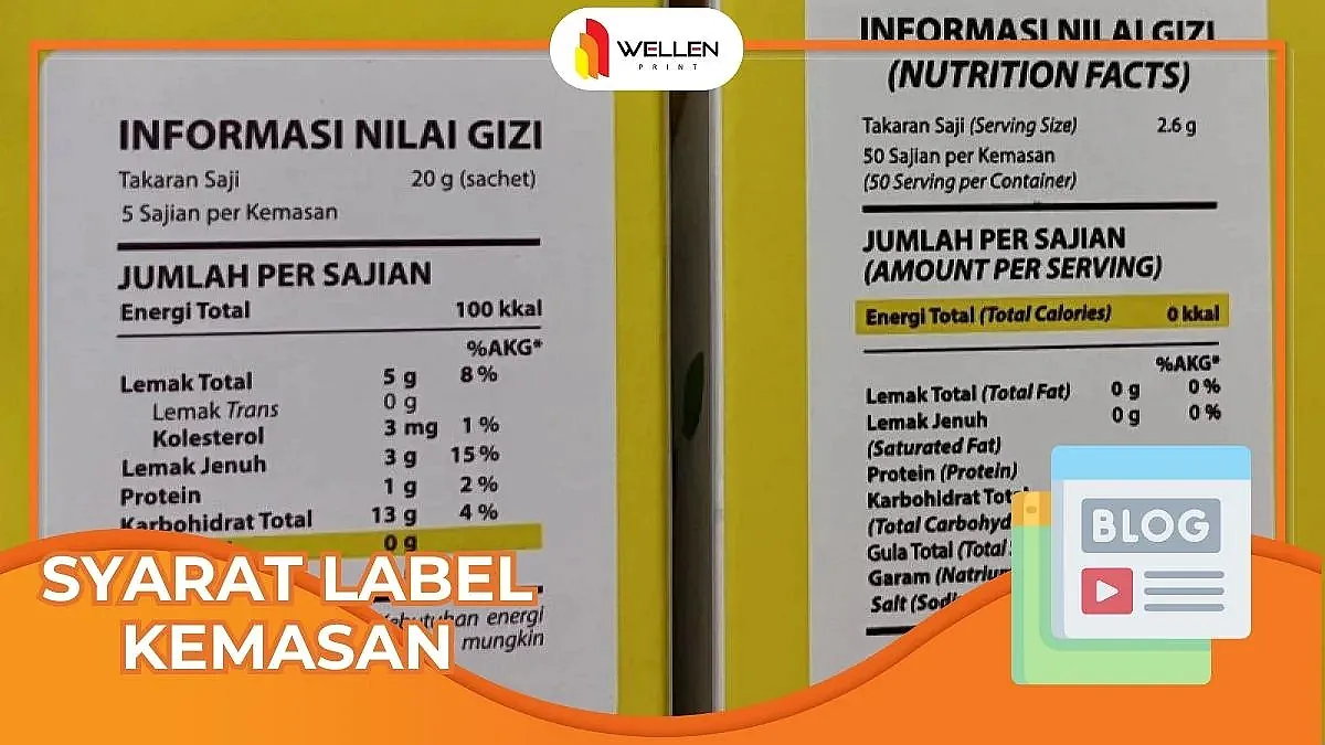 8 Komponen Syarat Label Kemasan yang Baik, Wajib Buka! | Wellen Print